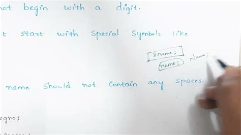Naming Conventions In Javaoopsep 3 Youtube
