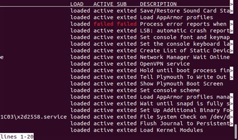 How To List Linux Services With Systemctl