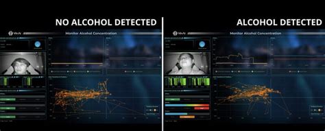 drunk driving detection tools drunk driving detection
