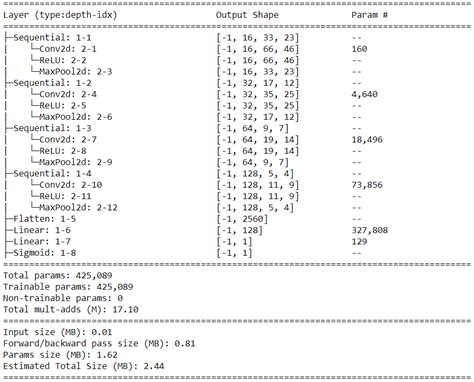 Audio Classification And Regression Using Pytorch By Bamblebam Jul