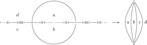 Figure 1 From On Conformal Metrics Of Constant Positive Curvature In The Plane Semantic Scholar