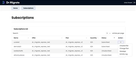 Unsubscribe From Your Saas Plan Altra