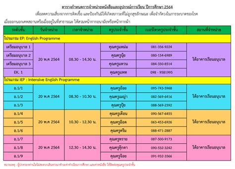 ตารางกำหนด โรงเรียนโชคชัยรังสิต Chokchai Rangsit School Facebook