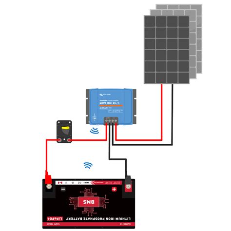 how to wire smart solar controller mppt 75 15 and blue 57 off