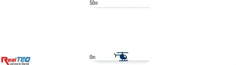 Bar Iii Linen Sport Coat‎ Mens 38r 38 White Slim Fit Summer Coastal 360