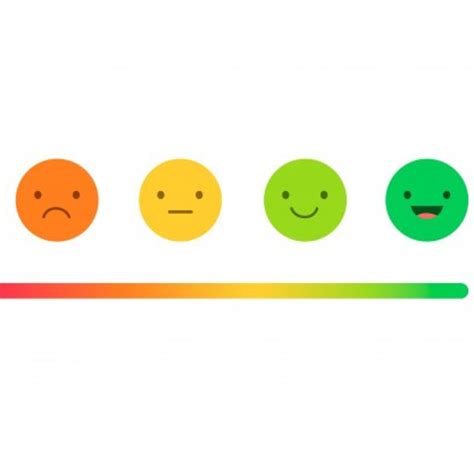 Tweets Sentiment Analysis Kaggle