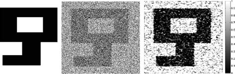 Figure 1 From Gaussian Kernel Smoothing Semantic Scholar Figure 1 From Gaussian Kernel Smoothing Semantic Scholar