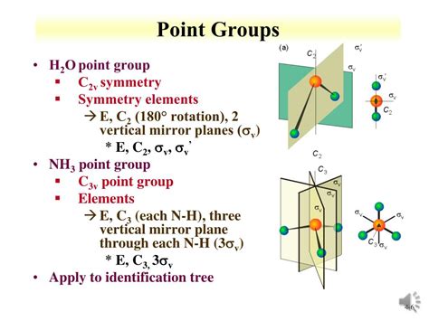 Ppt Rdch 702 Lecture 4 Orbitals And Energetics Powerpoint