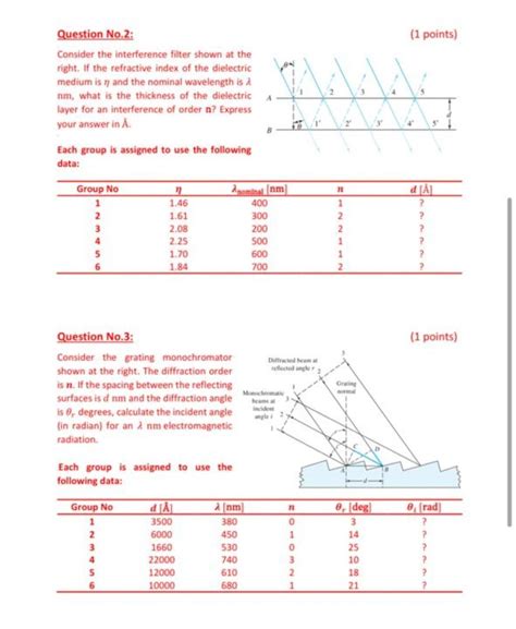Solved Question No 2 1 Points Consider The Interference