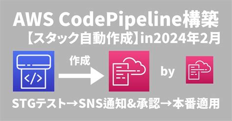 【codepipeline】aws Cloudformation用cicdパイプラインにsnsを用いた承認プロセスを追加したい