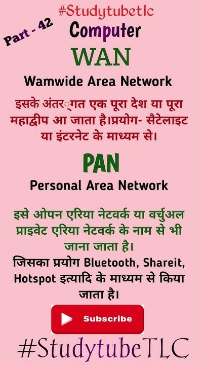 42 Computer Knowledg Computergk Computerexam Basiccomputer Computertutorials Emrs Nvs