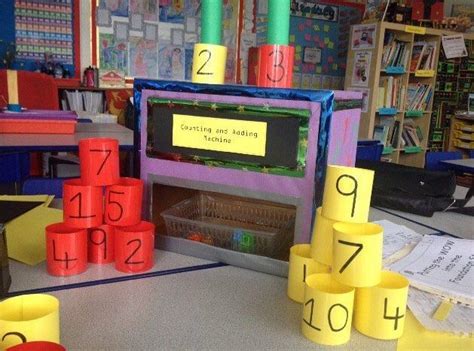 The Counting And Adding Machine Teaching Ideas Maths Activities The Counting And Adding Machine Teaching Ideas Maths Activities