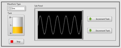 Subpanels With Communication Between VIs Using LabVIEW NI Community