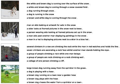 Attention Mechanism For Image Processing Naukri Code