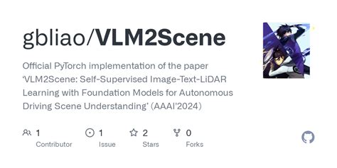 Github Gbliao Vlm Scene Official Pytorch Implementation Of The Paper Vlm Scene Self