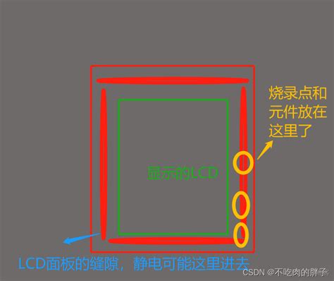 Es问题排查 Esd整改经验hackernew的技术博客51cto博客 Es问题排查 Esd整改经验hackernew的技术博客51cto博客
