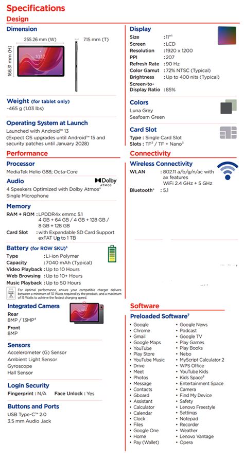 Lenovo M Hz GB GB Tablet G LTE Pen ZADB AU Mwave