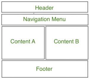 Css Html Basic Layout Design