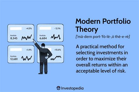 Modern Portfolio Theory What Mpt Is And How Investors Use It