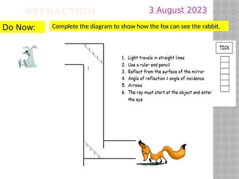 Ks3 Science Light Refraction Teaching Resources