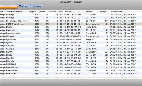 12 Great Netstumbler Alternatives Top Similar Software In 2022
