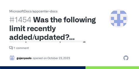 was the following limit recently added updated `maximum number of apps created for each user
