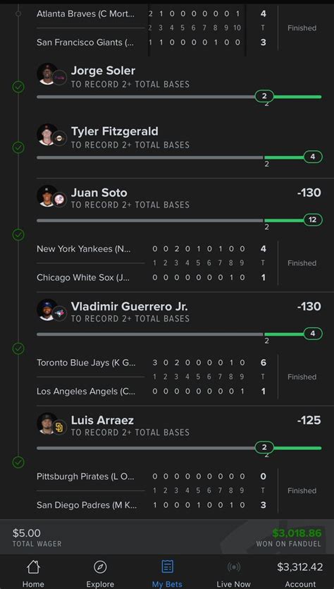 Goni Bets Gonidontatm Posts X