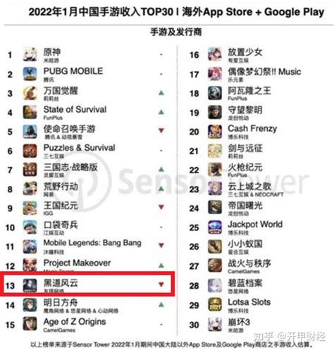 拼多多黄峥：上海滩互联网帝王，1500亿身家背后的黄暴游戏产业 知乎