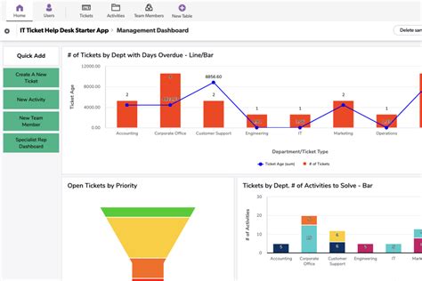 It Ticket Help Desk Starter App Quickbase