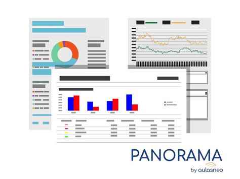 user behavioral analysis based on panorama data aulasneo open edx partner