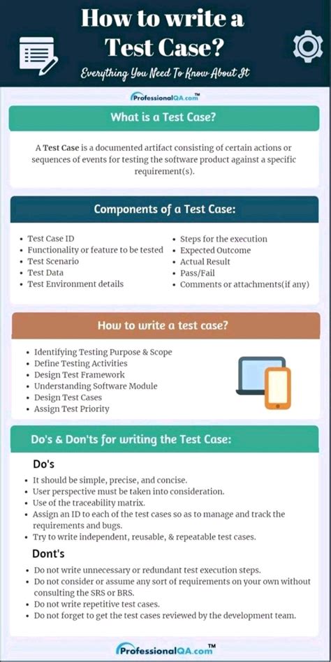 Sri Indumathi Subramani On Linkedin Linkedinlearning Softwaretesting Learningandgrowing