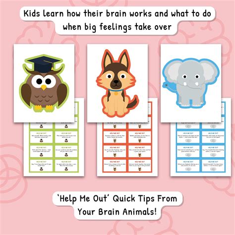 Flipping Your Lid Emotional Regulation Brain Hand Model Emotions