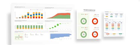 QA Software Consulting Services Quality Assurance Consultants