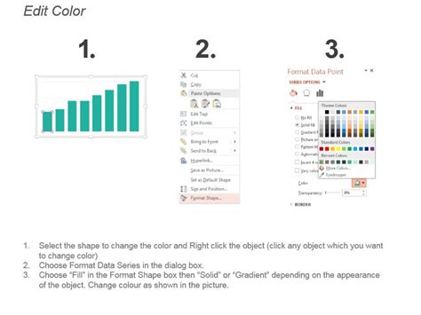 Revenue Per Employee Ppt Bar Graph Powerpoint Slide Background Image PowerPoint Presentation