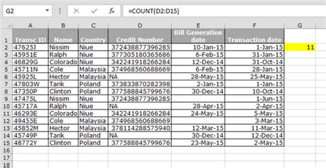 Using The COUNT Functions