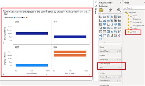 power bi create 100 stacked column chart geeksforgeeks