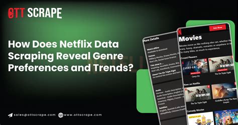 Revealing Genre Preferences With Netflix Data Scraping