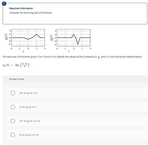 Solved Required Information Consider The Following Pair Of Chegg