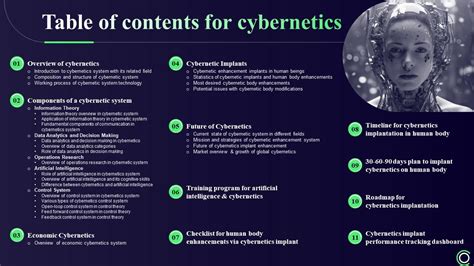 Table Of Contents For Cybernetics Ppt Show Graphics Template Ppt Slide