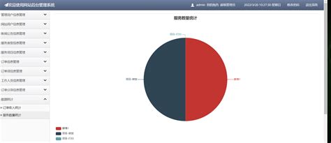 基于SSM实现的家政服务系统 基于ssm的家政服务系统 CSDN博客