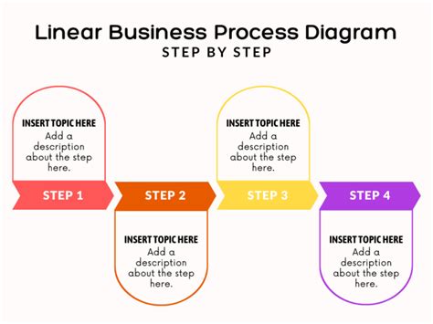 Design Charts Graphs Diagram By Oussana Fiverr