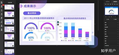 如何利用 Ppt 进行数据可视化和展示？ 知乎
