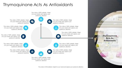 thymoquinone acts as antioxidants ppt powerpoint acp ppt powerpoint
