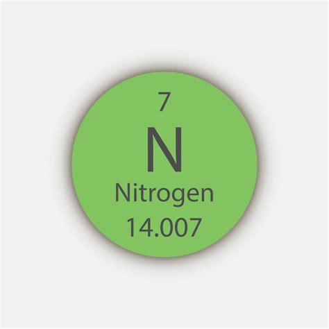 Premium Vector Nitrogen Symbol Chemical Element Of The Periodic Table Vector Illustration