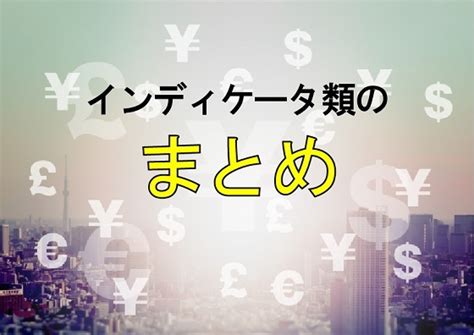 インディケータ まとめ フォアラインfxトレードスクール