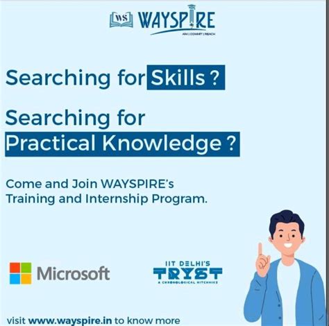 Pooja Tailor On Linkedin Wayspire Microsoft Iitdelhi Tryst