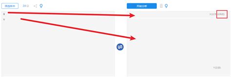 怎么用spss分析三组数据的差异是否显著？ 知乎