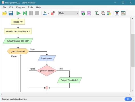 Alternativas De Flowgorithm Y Software Similar —
