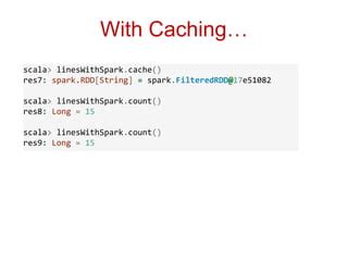 Introduction To Apache Spark PPTX