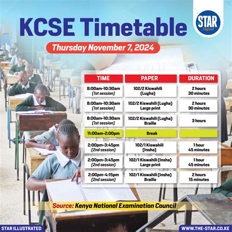 Kcse Timetable